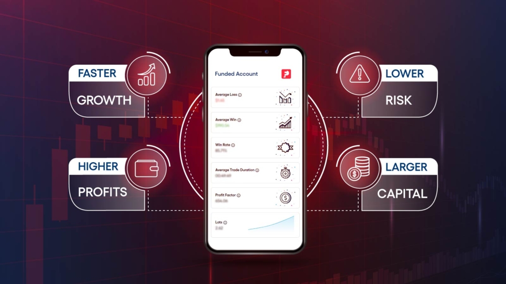 Market Insight, Education and Company Updates | FunderPro