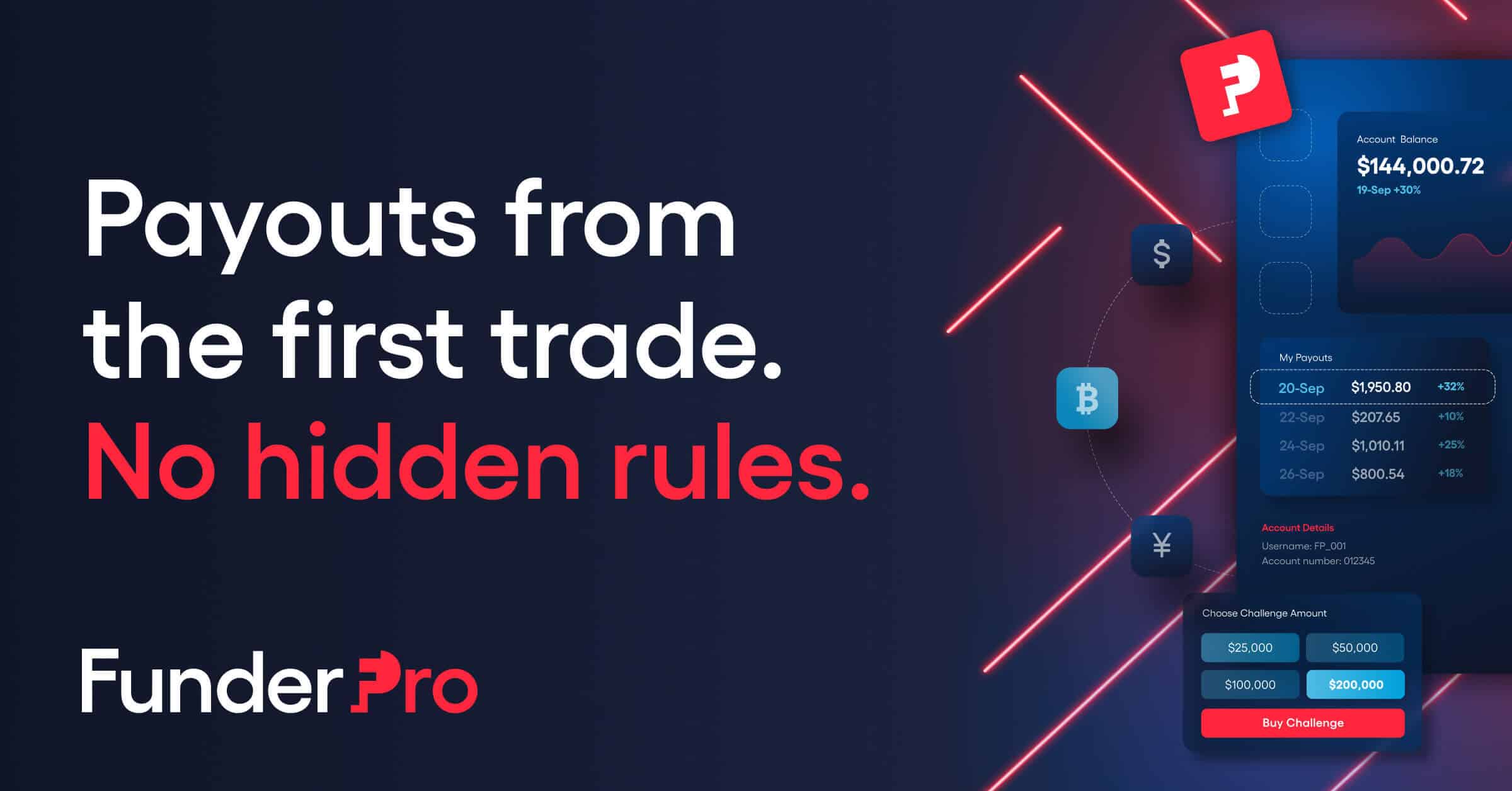 Turnkey Technology Solution for Prop Trading Firms | FunderPro