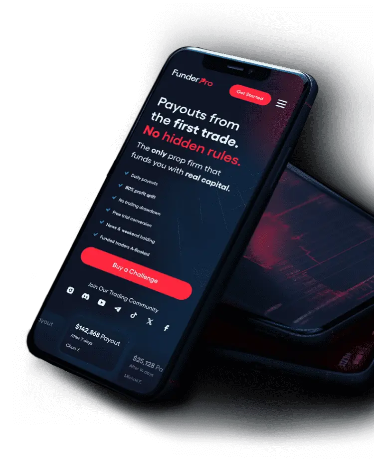 Get Funded With A Global Proprietary Trading Firm | FunderPro